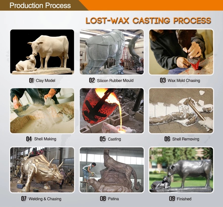 What's the difference between the traditional bronze craft and our ...