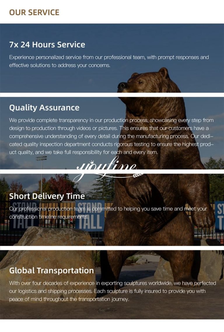9 Famous Bear Sculptures in The World